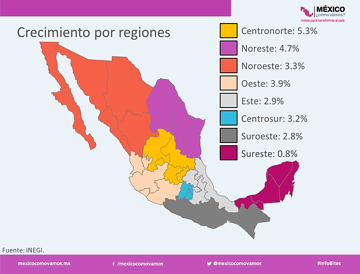 Región Centro-Norte: Querétaro, Guanajuato, San Luis Potosí, y ...