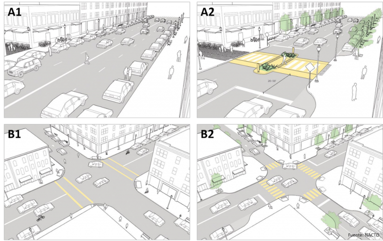 Cruces seguros: una propuesta para mejorar la seguridad vial / Agenda ...