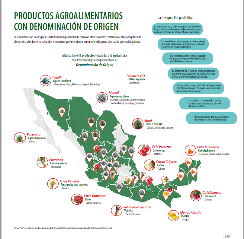 Atlas Agroalimentario de México y Aguascalientes / El apunte - LJA.MX ...