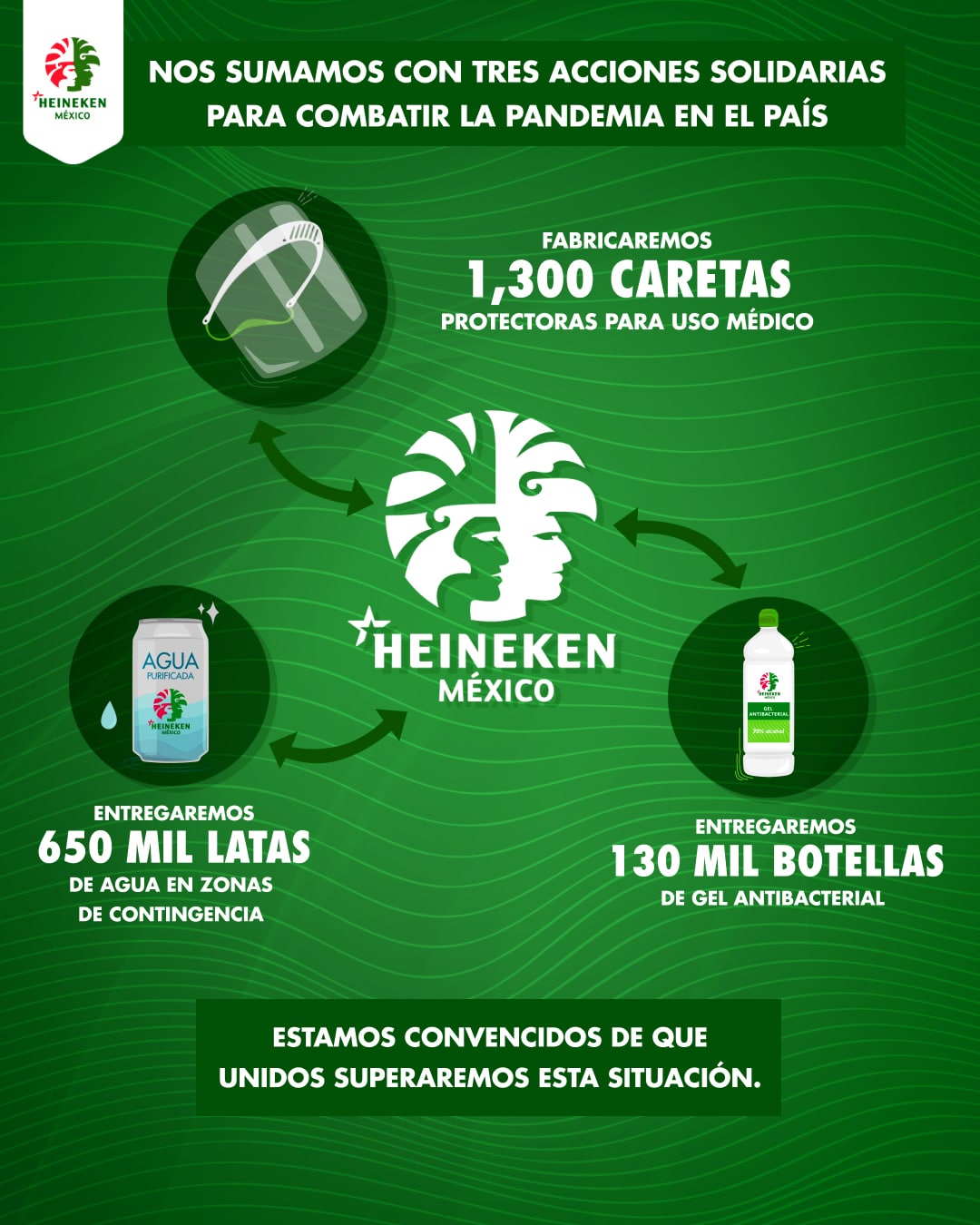 010420_HEMEX_Infografia_4.5_v10 - LJA.MX Noticias México